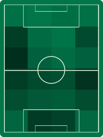 Jリーグ - J1 第2節 セレッソ大阪 vs. 湘南ベルマーレ - 対戦データ - スポーツナビ